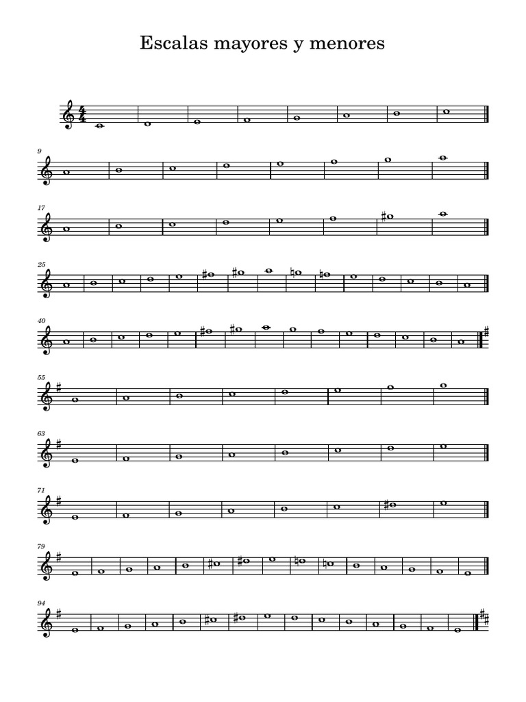 Escalas Mayores y Menores | PDF
