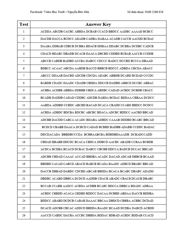 Answer Key All | PDF
