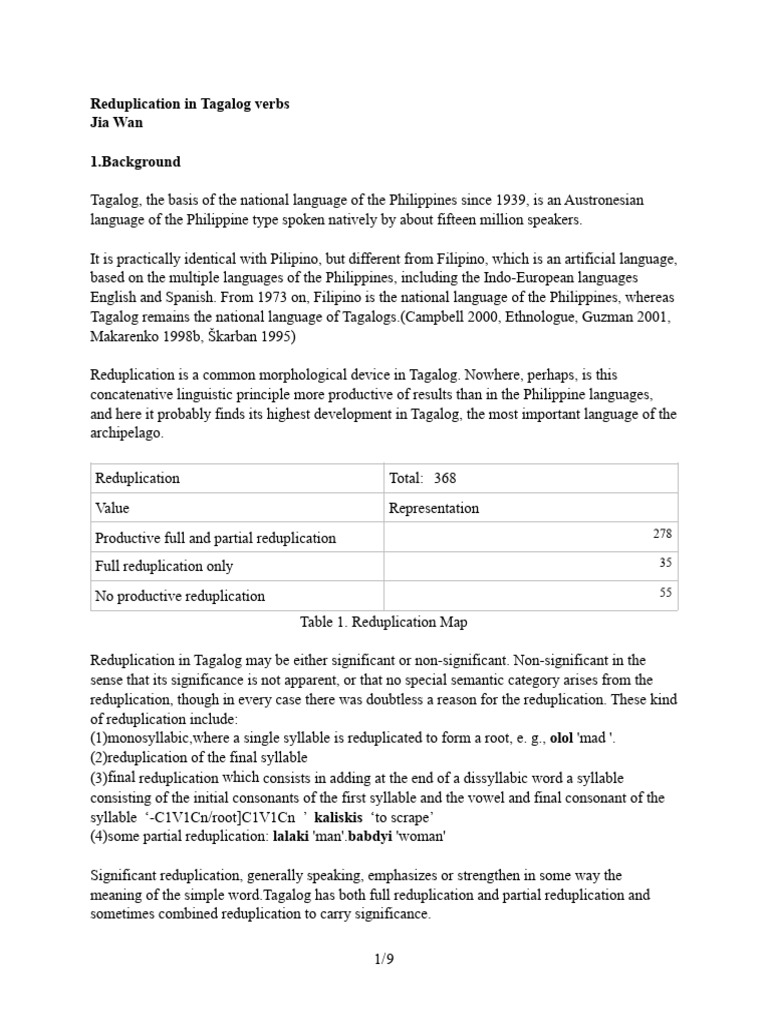 Reduplication of Filipino Verbs | PDF | Tagalog Language | Morphology ...