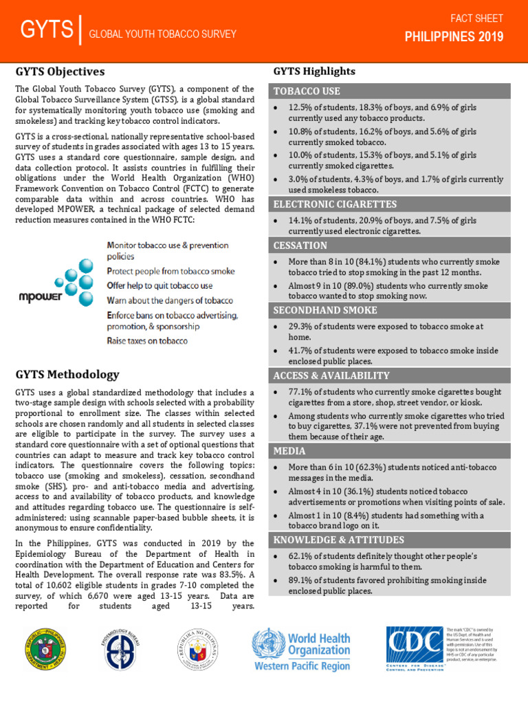 Philippines Gyts 2019 Factsheet (Ages 13 15) Final - 508tag | PDF ...