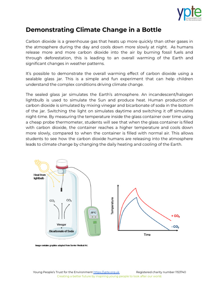 Demonstrating Climate Change in A Bottle | PDF | Climate Change ...