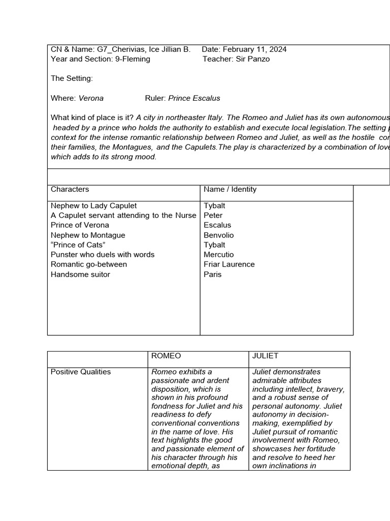 Romeo Juliet Worksheet | PDF | Characters In Romeo And Juliet | Romeo ...