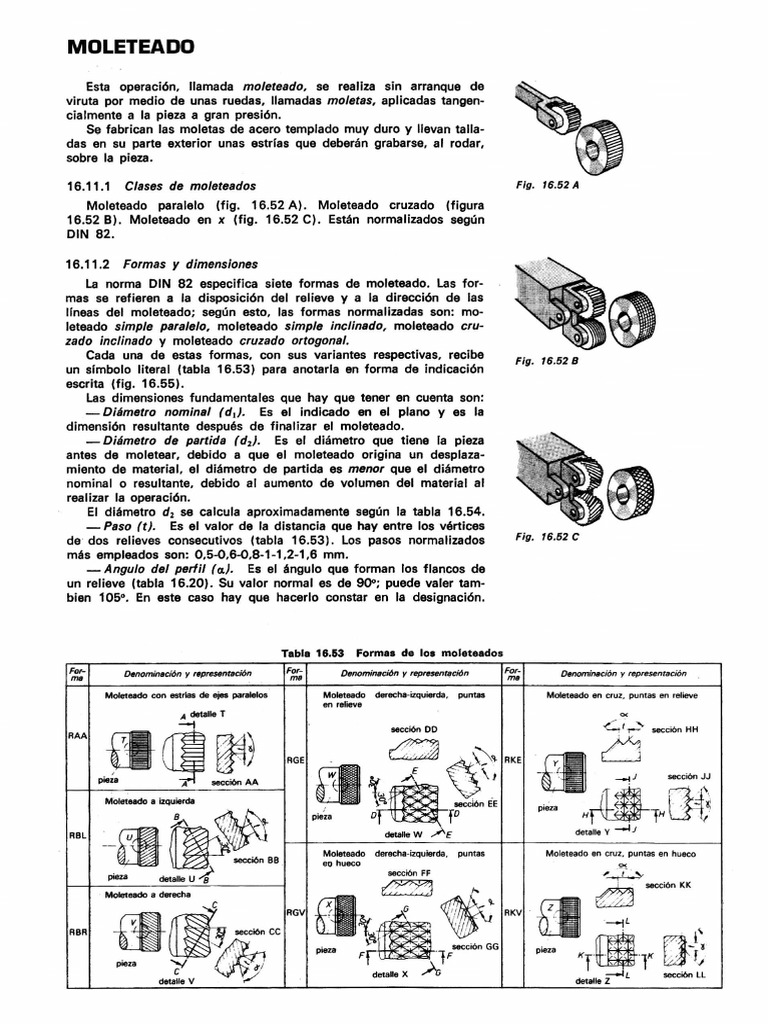 DIN-82 (Moleteado) | PDF