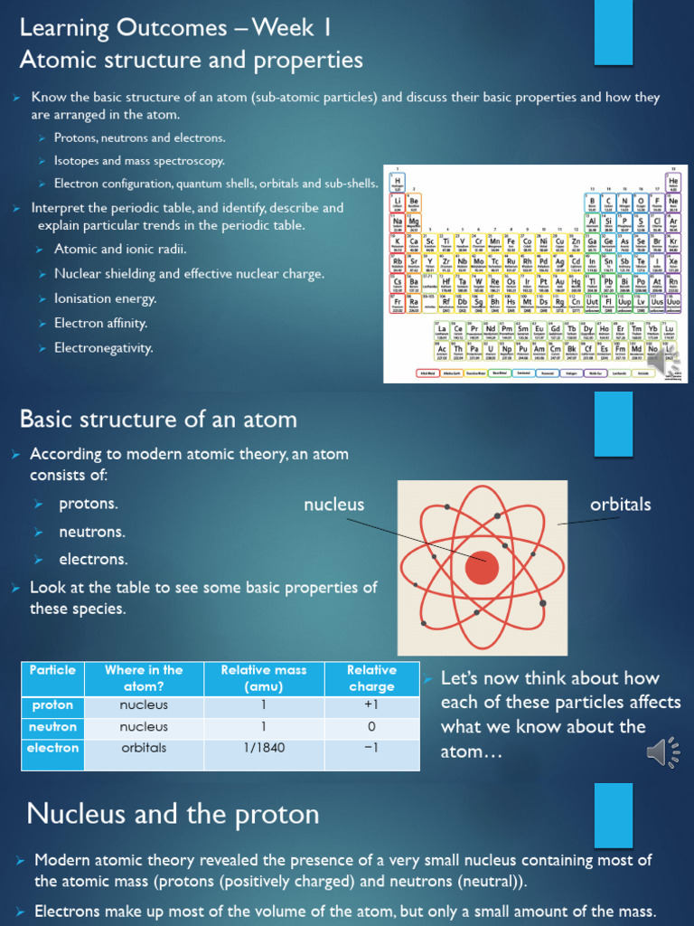 1 - 1 Atomic Number and Mass Number - v2 | PDF | Atoms | Atomic Nucleus