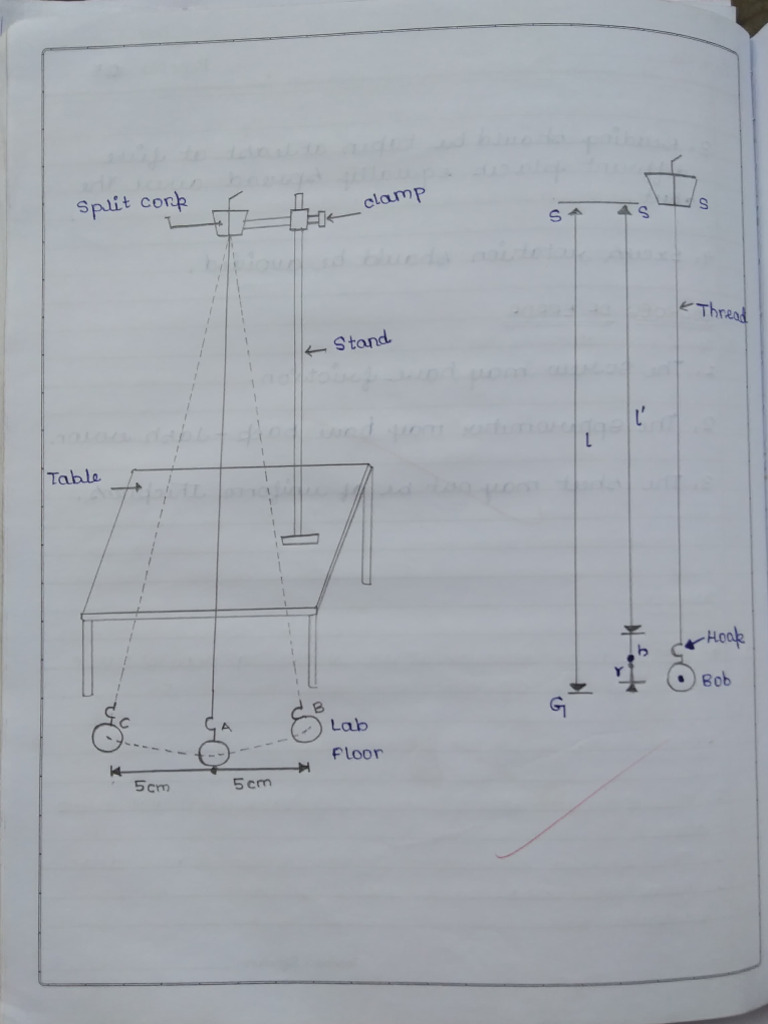 Simple Pendulum Experiment PDF