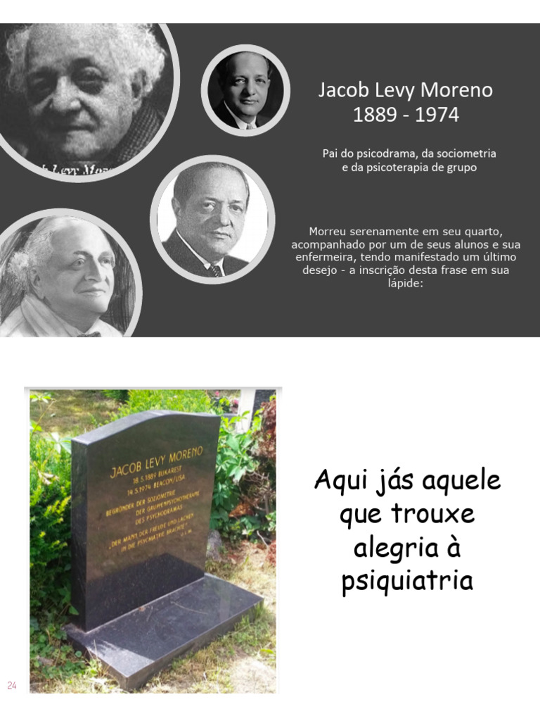 Legado de Jacob Levy Moreno | PDF | Cognição | Conceitos psicológicos