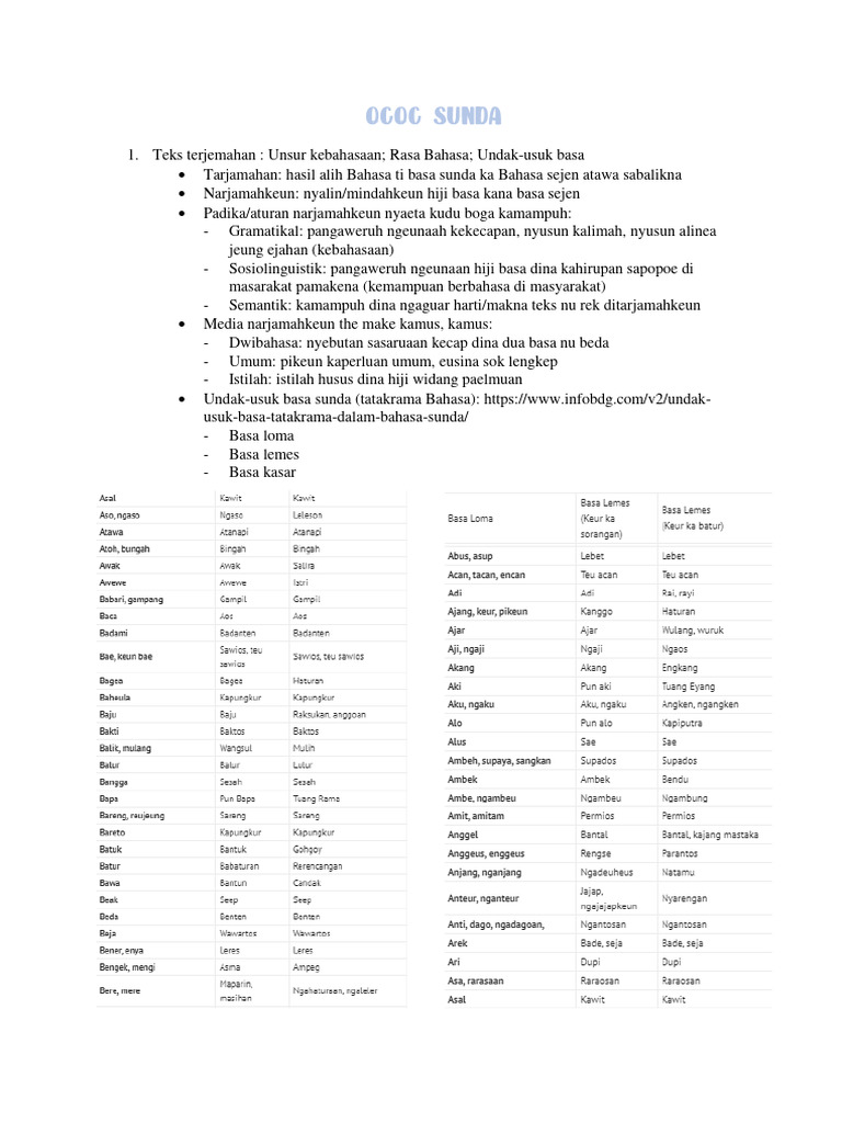 Materi Bahasa SUNDA SMA | PDF