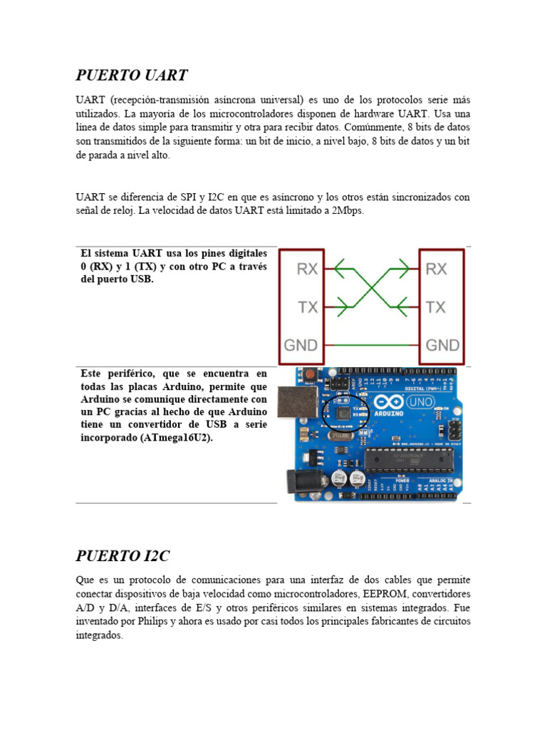 Comparativa de Protocolos Serie UART, I2C, SPI y USB | PDF | Arduino | USB