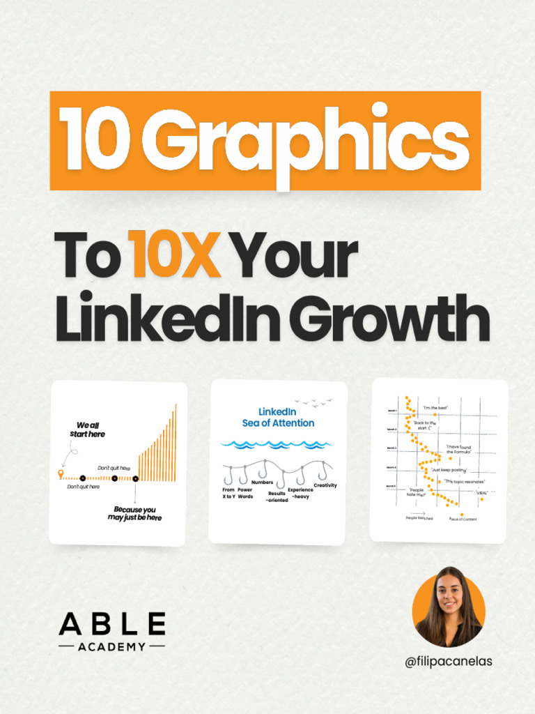 10 Graphics, 10x Growth | PDF | Top Down And Bottom Up Design | Creativity