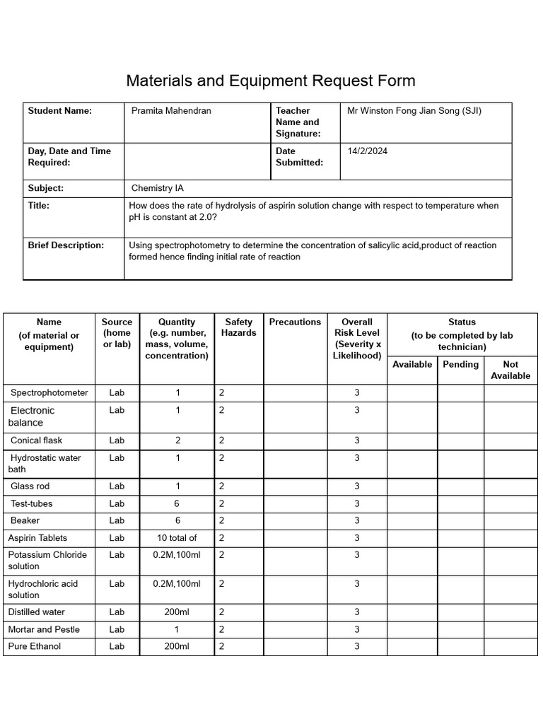 Equipment Request for Chemistry IA | PDF | Injury | Laboratories