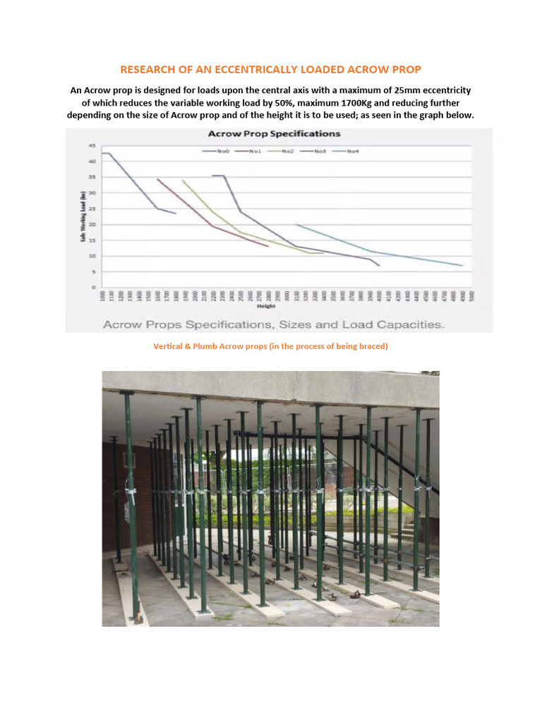 Eccentric Load Risks in Acrow Props | PDF | Scaffolding | Brick