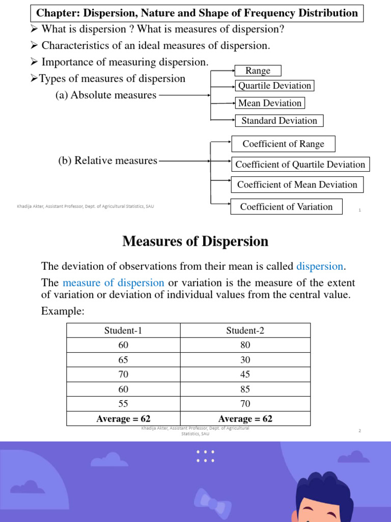 Dispersion Pdf Standard Deviation Skewness