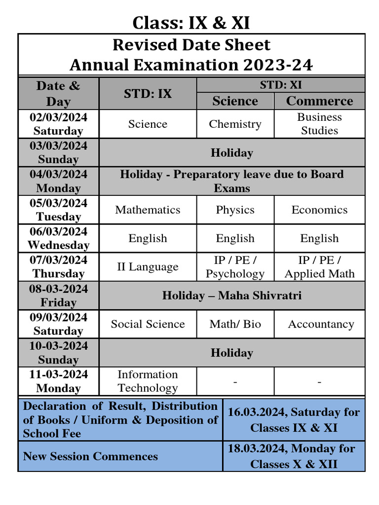 Revised Annual Exam Time Table (Std-9 & 11) 2023-24 | PDF