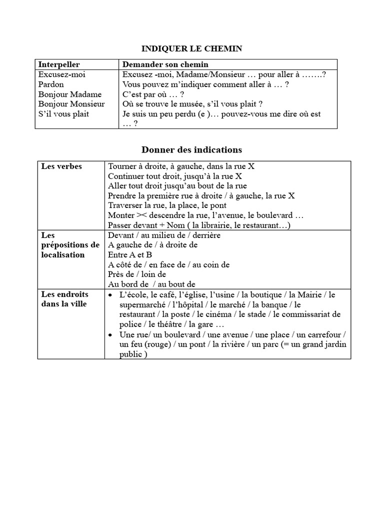 Indiquer Le Chemin | PDF