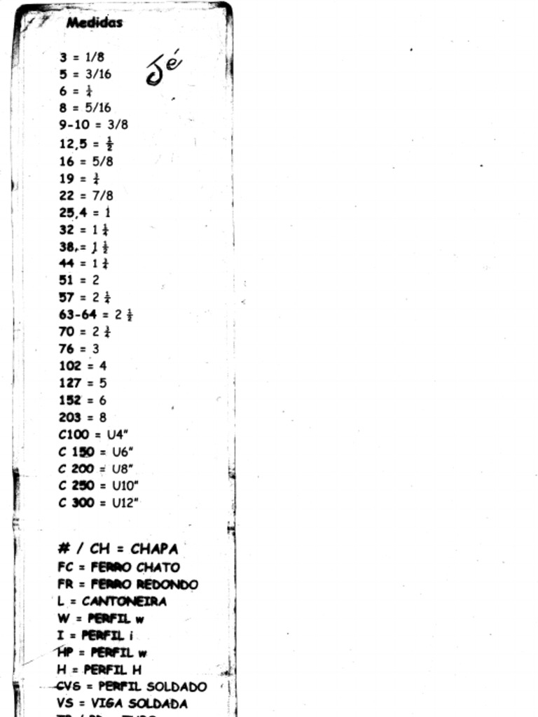 Tabela de Bitolas | PDF