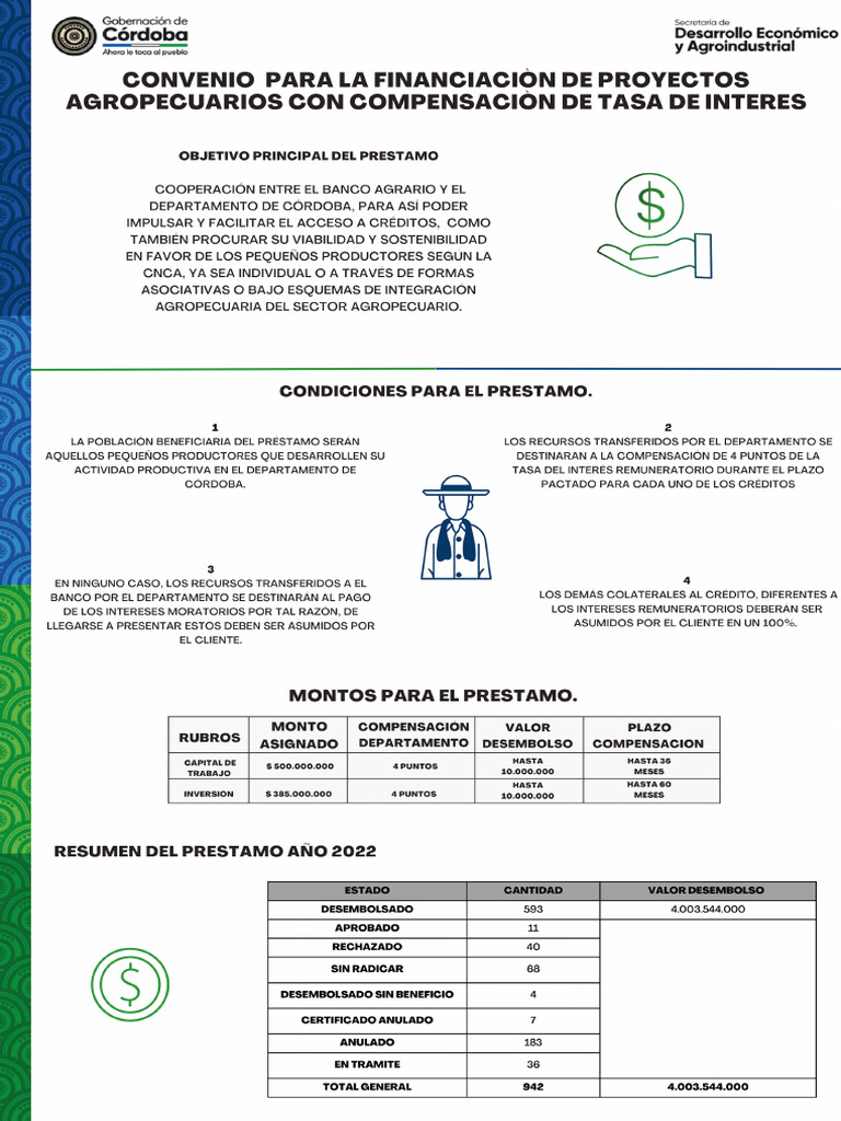 Convenio Banco Agrario Pdf