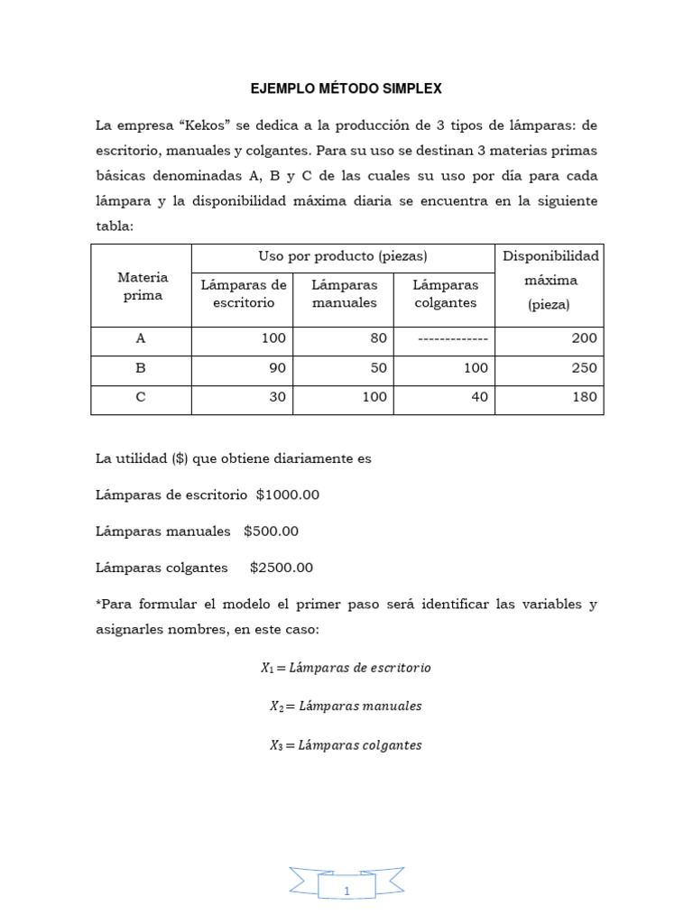 Ejemplo - Metodo Simplex | PDF | Matemáticas