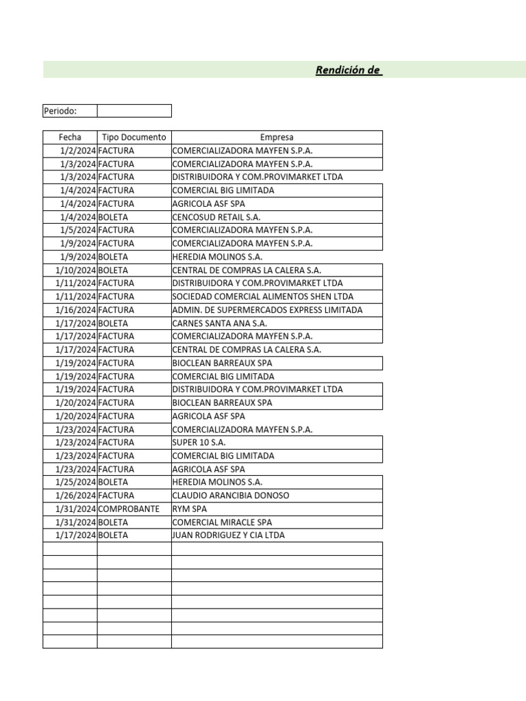 Libro de Compras Con Boletas | Descargar gratis PDF | Cocina | Comida y bebida