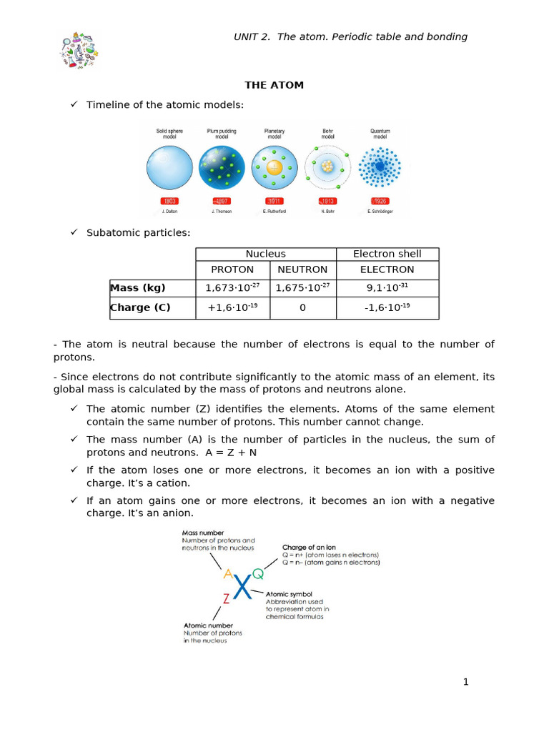 English Activity 2 (1) | PDF | Atoms | Ion