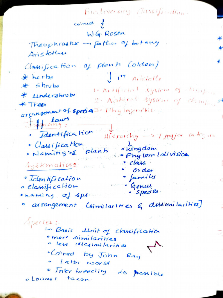 Diversyity in Living Organisms Plants BPP Mam Notes | PDF