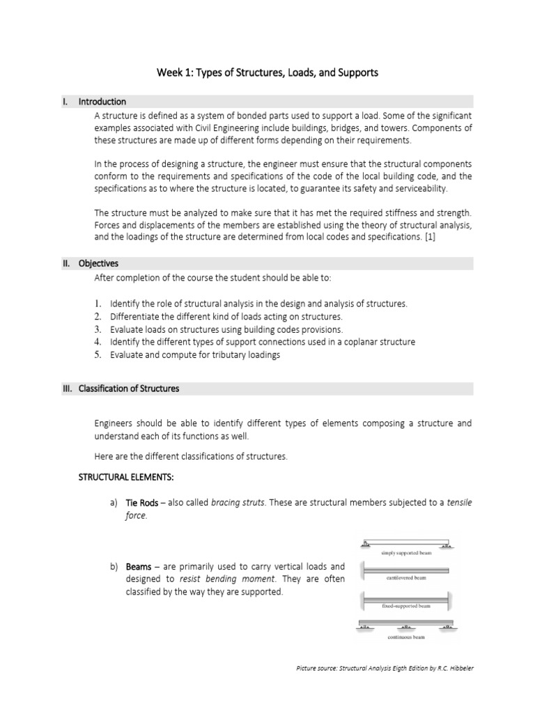 Module 1_ Types of Structures, Loads, and Supports | PDF | Structural ...