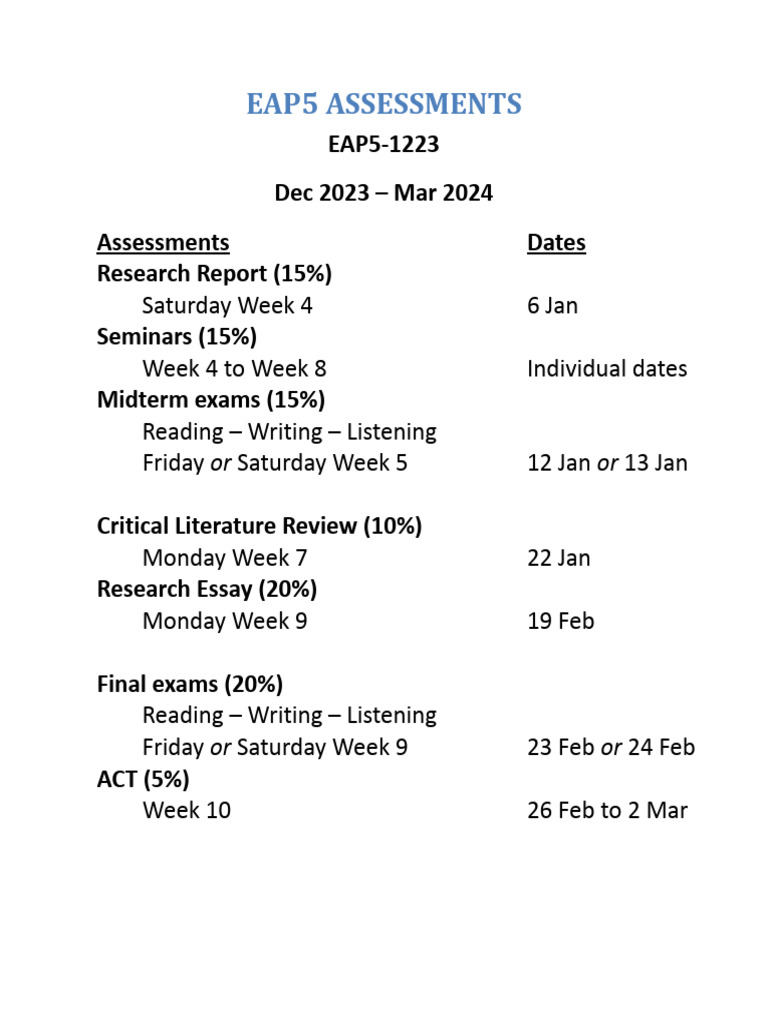 Eap5 Assessments Eap5 1223 Pdf
