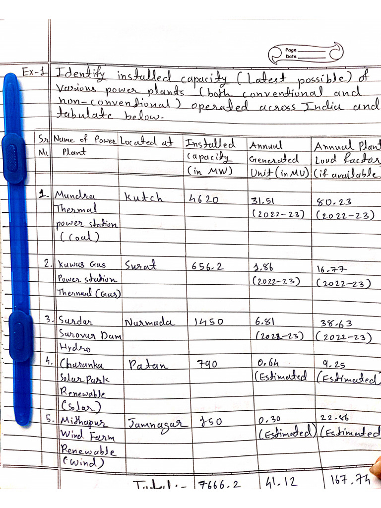 Power System-1 Tutorial | PDF