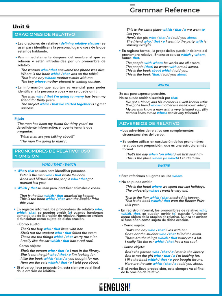 B1.1 U6 GrammarReference-3983847 | PDF