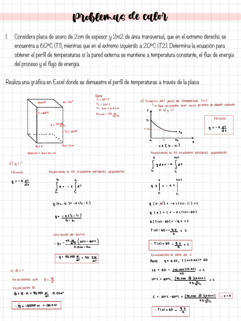 TAREA | PDF | Conductividad térmica | Temperatura