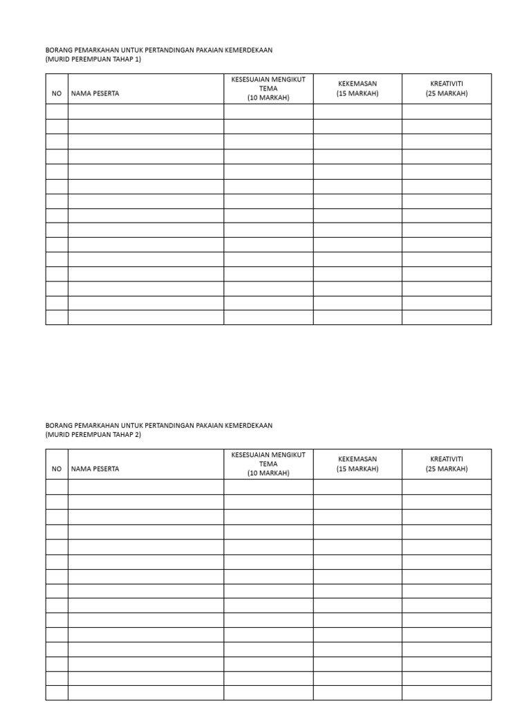 Borang Pemarkahan Untuk Pertandingan Pakaian Kemerdekaan | PDF