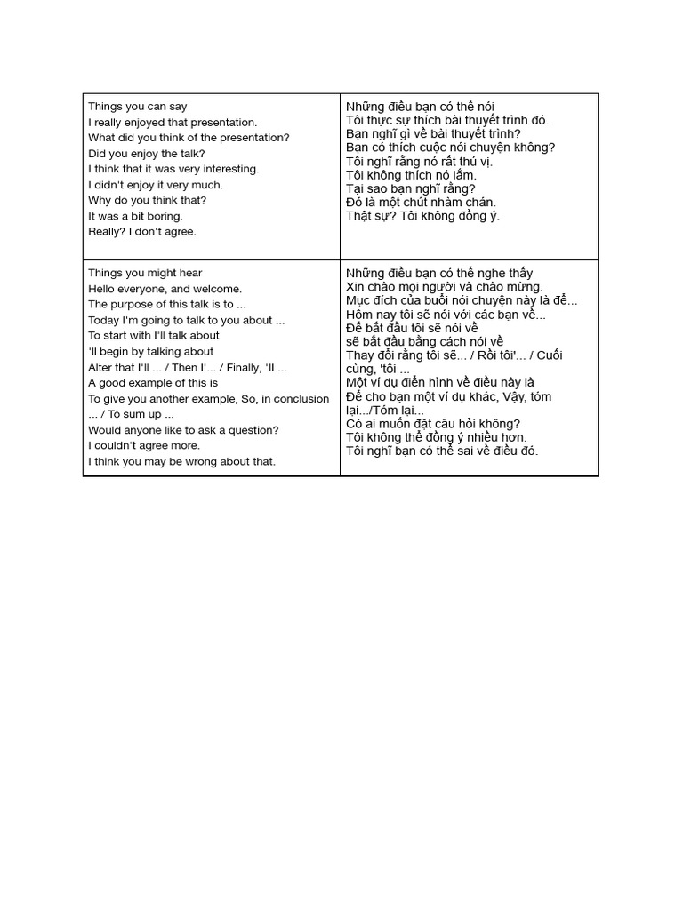 Unit 15 Speaking SCRIPT | PDF