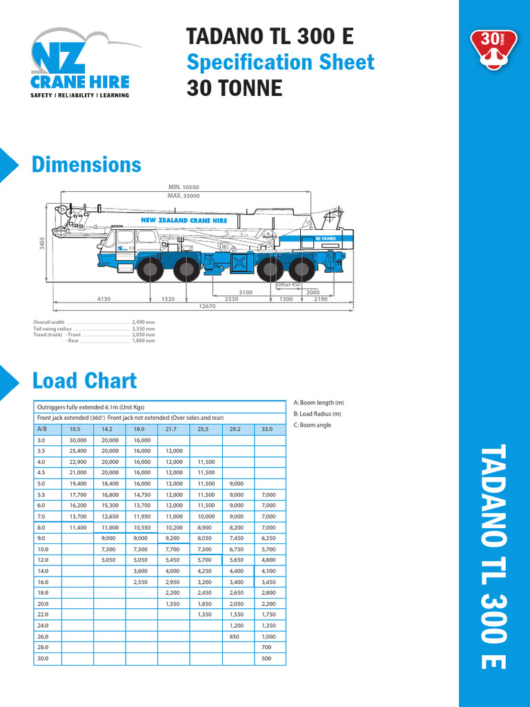 Tadano TL 300 | Download Free PDF | Vehicles | Transport