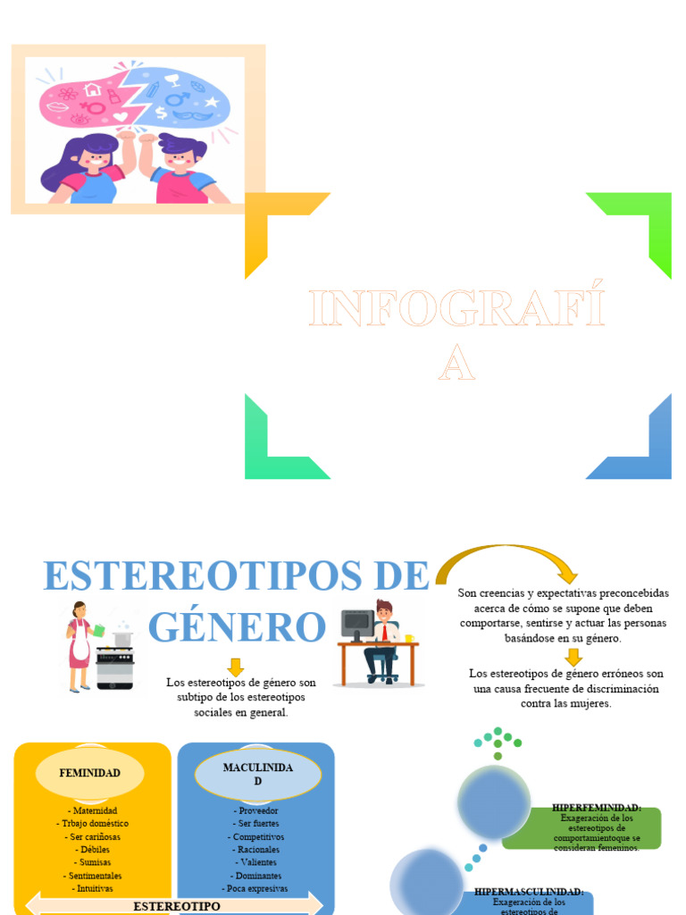 Infografía sobre Estereotipos de Género | PDF | Rol de género | Género