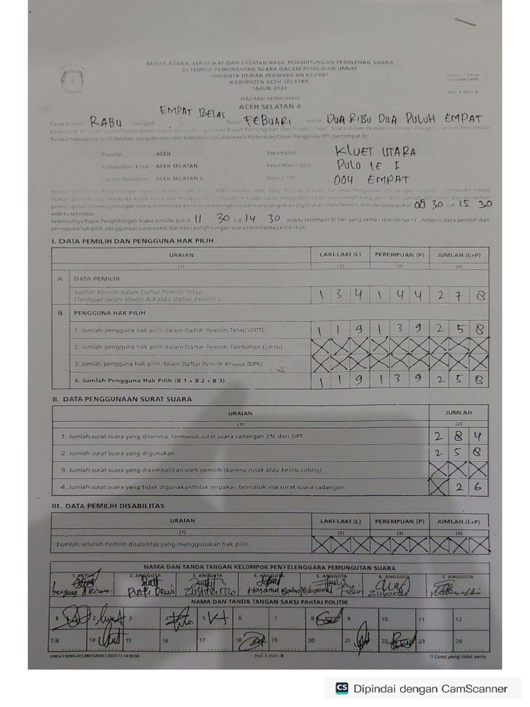 DPRK TPS 04 Pulo Ie I | PDF