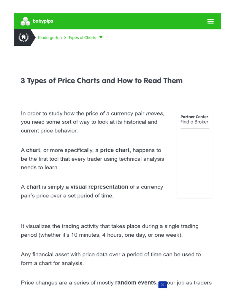 Learnforextypes of Charts | PDF | Foreign Exchange Market | Chart