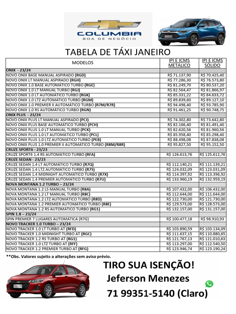 Tabela Táxi Janeiro 2024 | PDF