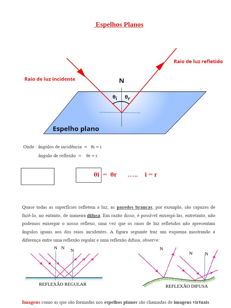 13) Espelhos Planos | PDF