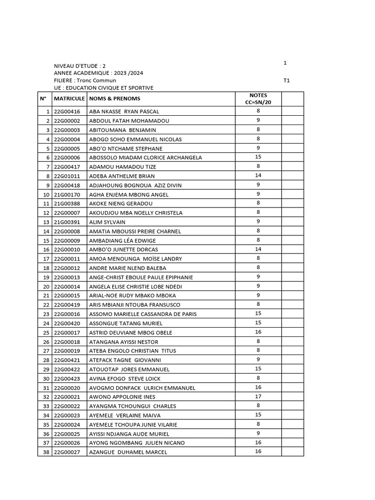 Notes Tco 2 | PDF