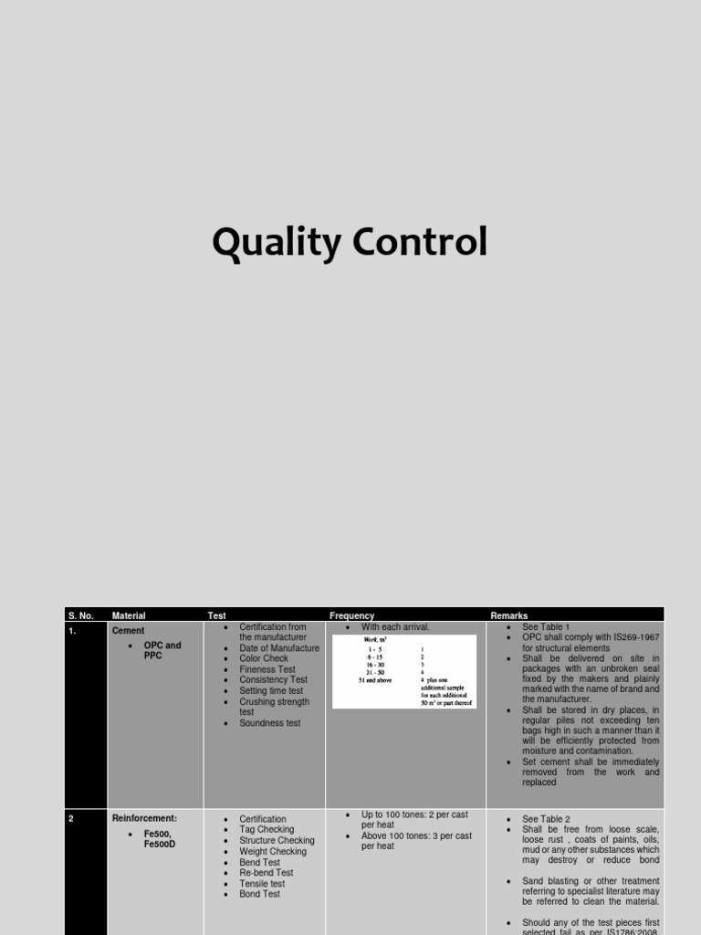 Quality of STR | PDF | Fracture | Strength Of Materials