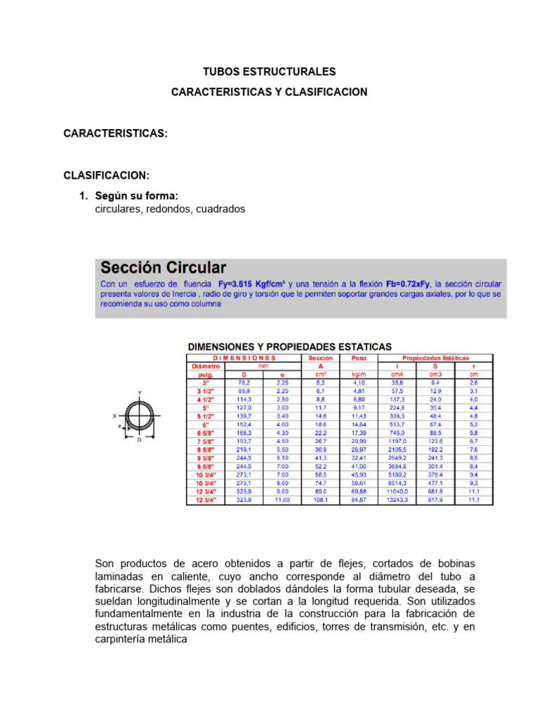 Tubos Estructurales: Características y Normas | PDF