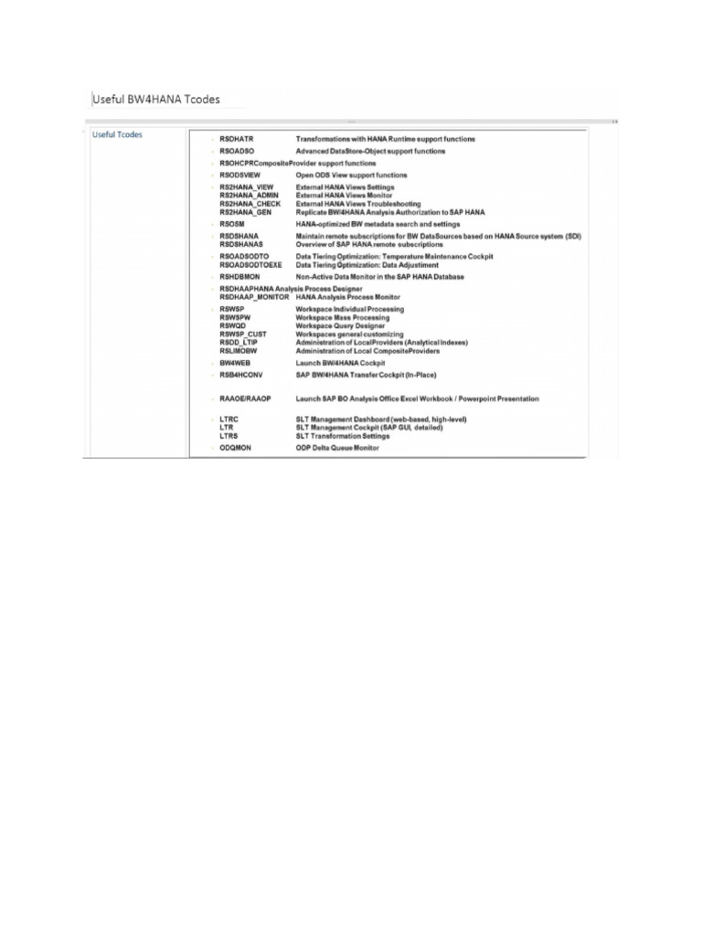 Useful BW4HANA Tcodes | PDF