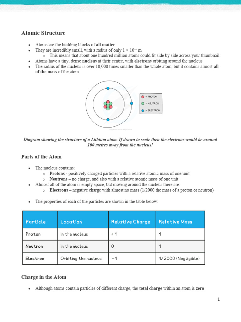 Atomic Structure - NOTES | PDF | Atoms | Proton