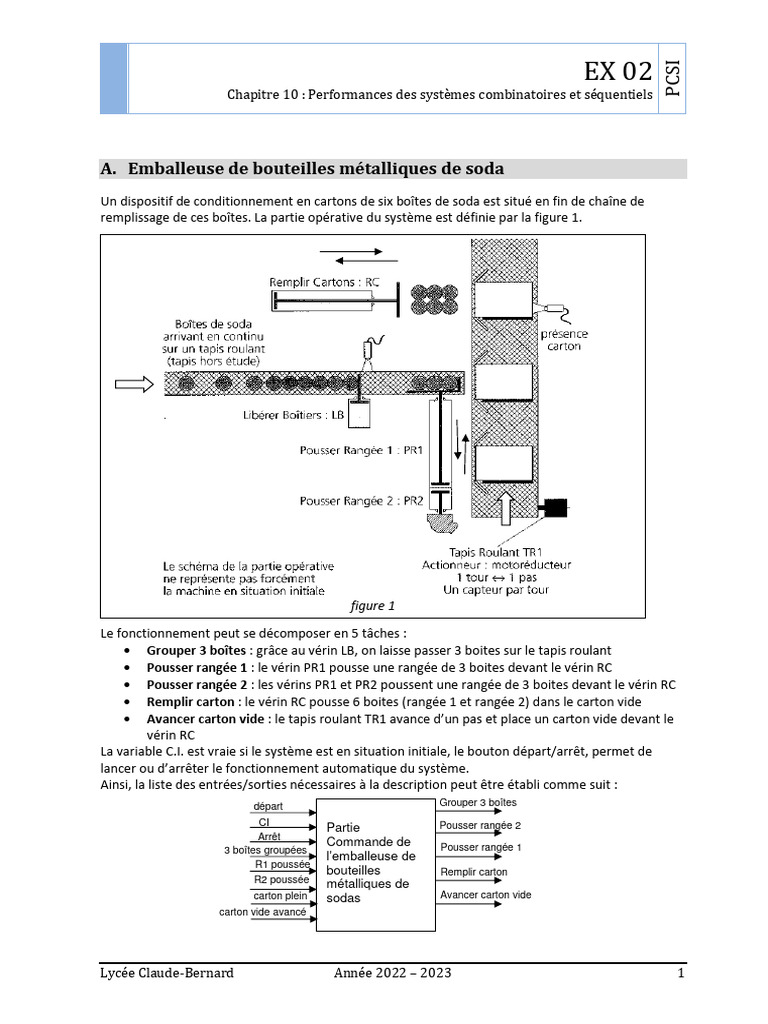 Performances des systèmes d'emballage et de commande | PDF