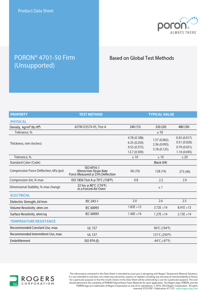 PORON 4701-50 Firm Global Standards Data Sheet-1 | PDF | Electrical Resistivity And Conductivity ...