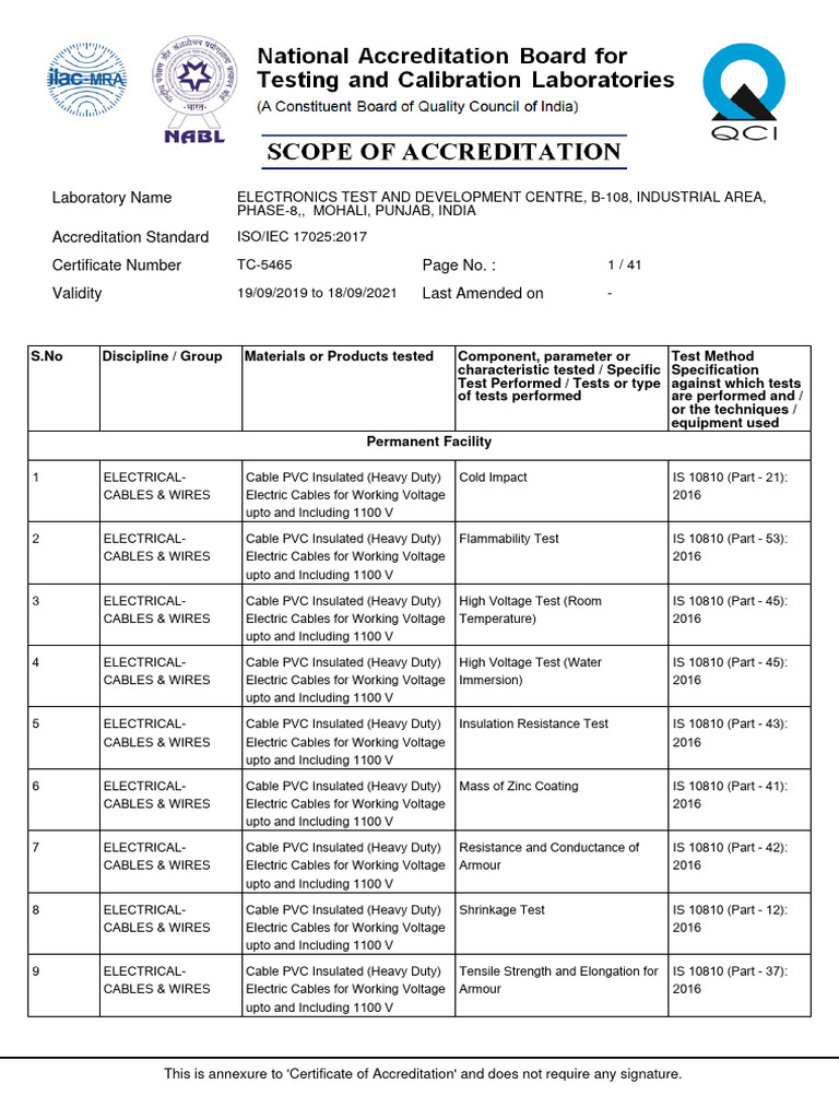 NABL Accrediation Scope - Testing | PDF