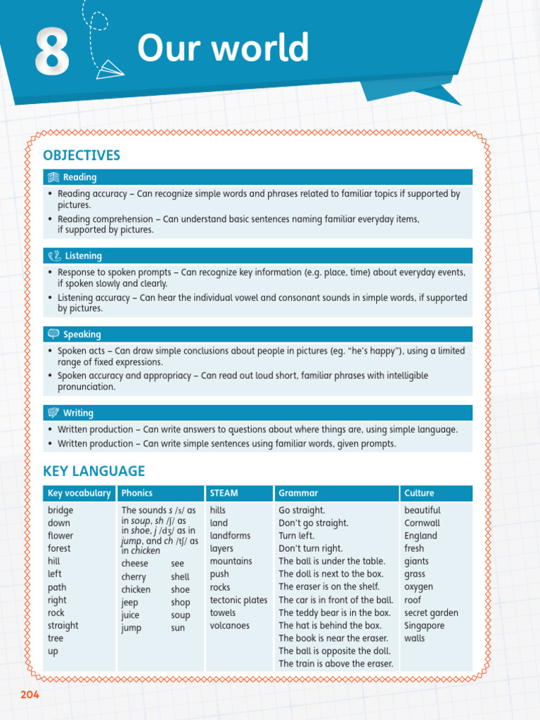 EC2 AmE U8 TB | PDF | Vocabulary | English Language