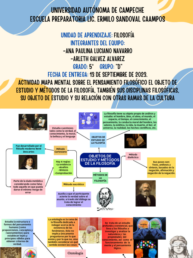 MAPA MENTAL Filosofía 5D (1) | PDF | Metafísica | Pensamiento