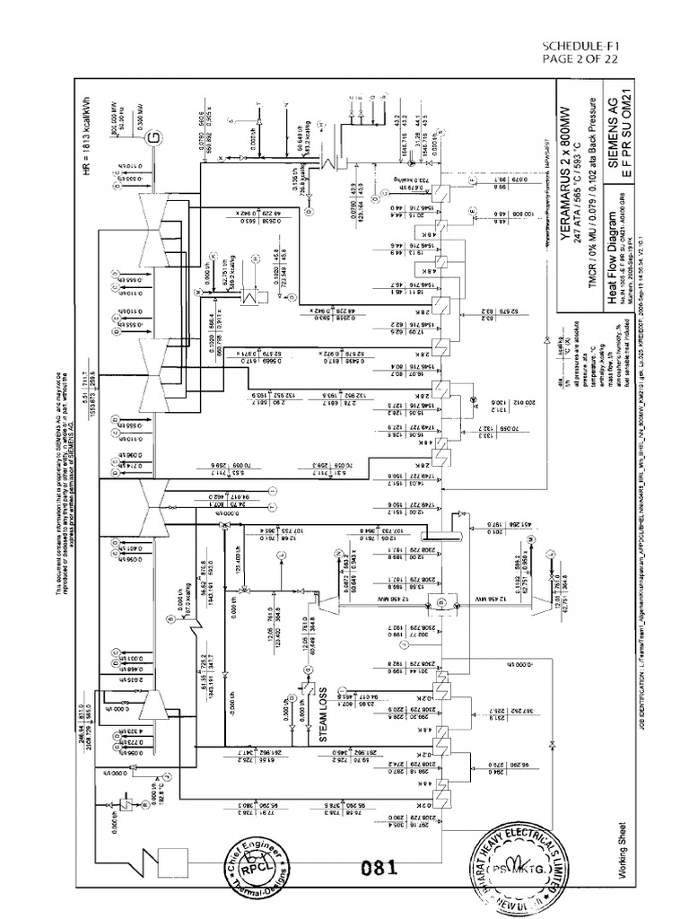 Heat_Flow_Diagram | PDF Heat_Flow_Diagram | PDF