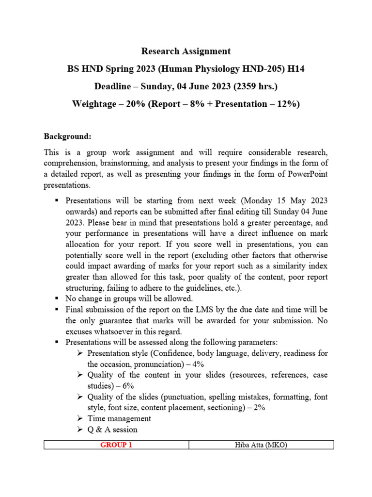 Research Assignment HND-205 H14 | PDF | Written Communication | Writing