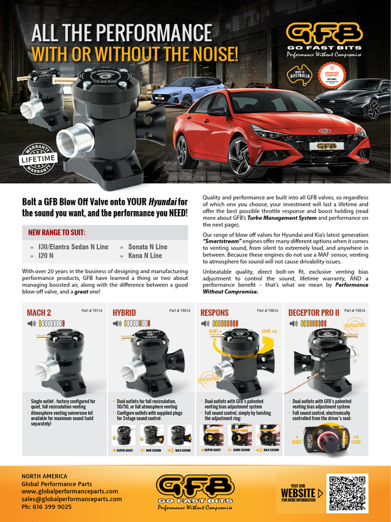 GFB Blow Off Valve for Elantra N | PDF | Throttle | Turbocharger
